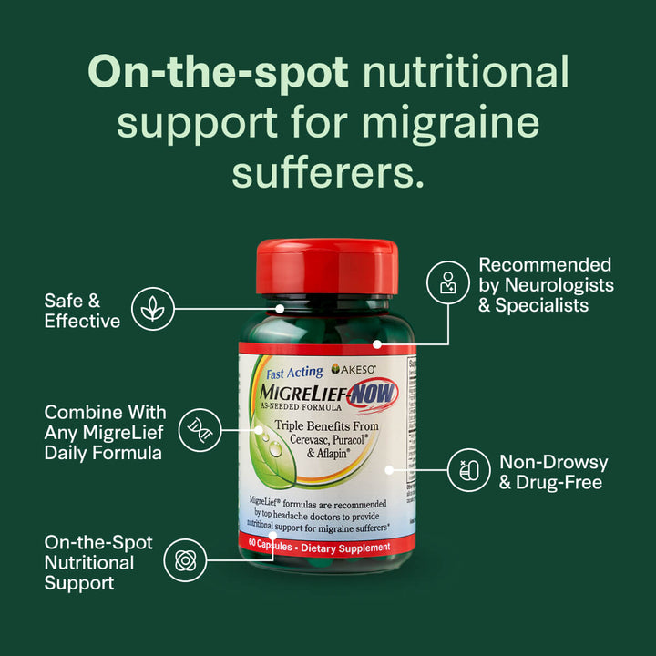 MigreLief-NOW | Fast-Acting Migraine Supplement