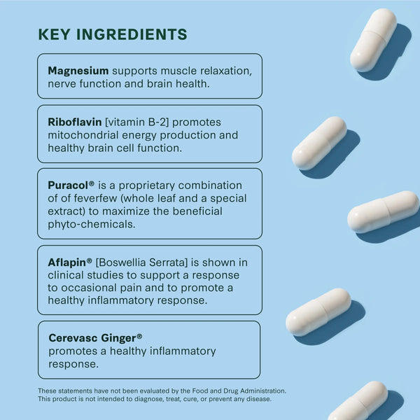 MigreLief-NOW | Fast-Acting Migraine Supplement
