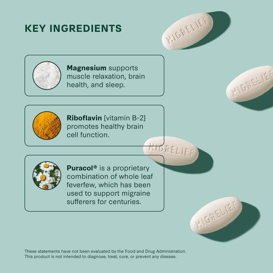 MigreLief Original Formula | Migraine Dietary Supplement