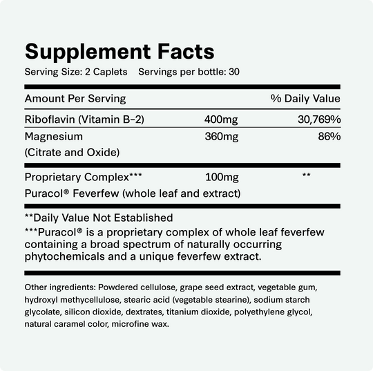 Migraine Dietary Supplement | MigreLief Original Formula