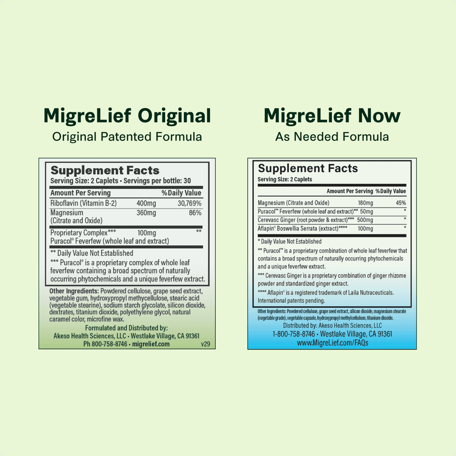 MigreLief Rescue Kit Deluxe | Complete Migraine Pain Relief